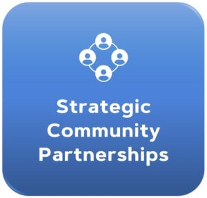 Strategic Community Partnerships - STAC